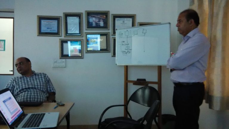 5S + Visual Management Workshop in Corporate | Lean for U